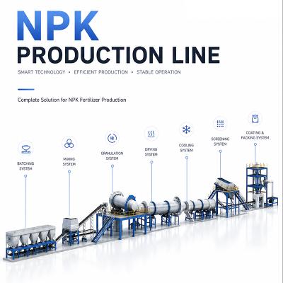 China Automatic NPK Fertilizer Production Line with Adjustable NPK Ratios, High Granulation Rate, and Modular Configuration for Fertilizer Manufacturing for sale