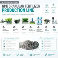 China Full‑set NPK Fertilizer Granulation Production Line Rotary Drum Granulator Chemical Fertilizer Processing Machinery for sale