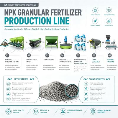 China Full‑set NPK Fertilizer Granulation Production Line Rotary Drum Granulator Chemical Fertilizer Processing Machinery for sale