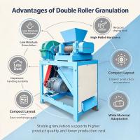 China No Drying Required Double Roller Extrusion Granulator Dry Granulation Machine with Adjustable Pellet Diameter 4-10mm and High Granulation Rate ≥85% for sale