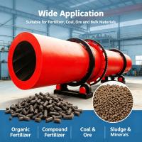 China Industrial Rotary Fertilizer Dryer Designed to Improve Drying Efficiency of Organic and Chemical Fertilizers for sale