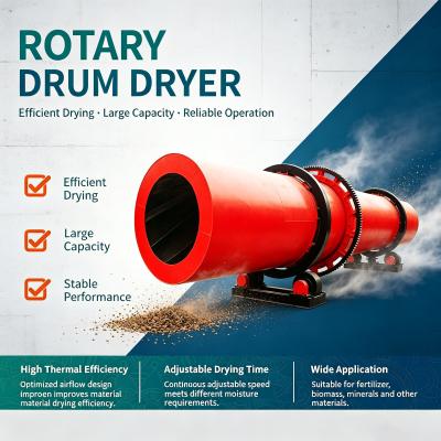 China 1-18 t/h Rotary Drum Dryer Fertilizer Dryer with Even Drying and Stable Rotary Structure for Organic Fertilizer Granules for sale