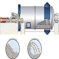 China Customized Request Accepted Expert of Ore Ball Mill with ISO and Customization for sale