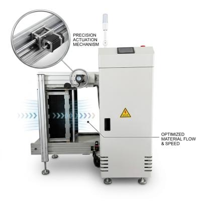 China SMT PCB Loader Machine Full 1 Year Warranty Service Lifetime Technical Support Spare Parts Supply Guarantee for sale