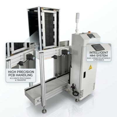 China OK-AL-460 Fully Automatic SMT Board Loading Machine - Production Line Dedicated for sale
