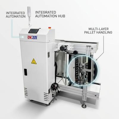 China 250-Type Frame-Type Board Loading Machine with Bidirectional Flow for 50mm-250mm PCB Width and Compact Structure for sale