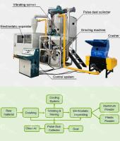China Aluminum Plastic Separating Plant PP PE Pet PVC Plastic Flakes Color Sorting Machine for sale