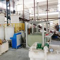 China 50-200KG/H Capacity Precious Metal Recycling Machine with Video Inspection Provided for sale