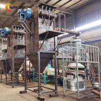 China Raw Material Scrap Lithium Battery Recycling Machine for All Kinds of Lithium Batteries for sale