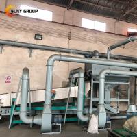 China PLC Controlled Scrap Battery Recycling Equipment for All Kinds of Lithium Batteries for sale
