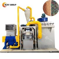 China Upgrade Your Recycling Process with PLC Controlled Copper Wire Recycling Machine for sale