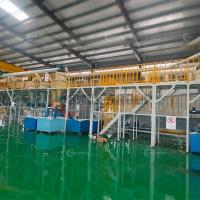 China Aluminum Customized Waste Lithium Battery Recycling Line customized for sale