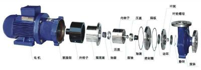 China Silk Road High Performance Marine Pump Parts With Cover / Impeller / Mechanical Seal Mouth Ring for sale