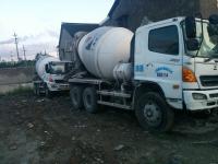 China HOWO concrete mixer Truck Concrete Mixer 6CBM 8CBM 10CBM for sale