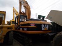 China Used Cat 320 Excavator, Wholesale Various High Quality Used Cat 320 Excavator Products from Global Used Cat 320 Excavato for sale
