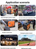 China 4/5/6KW Gasoline Generator High Power Quiet and Frequency Conversion with Remote Start for sale