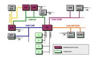China innovation Collision Safety Electrical Engineering Design GOA Body for sale