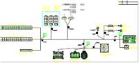 China innovation Collision Safety Electrical Engineering Design GOA Body for sale
