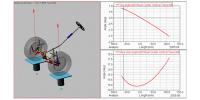 China innovation Collision Safety Electrical Engineering Design GOA Body for sale