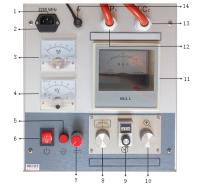 China China Factory Underground Cable Fault Outer Sheath Locator for sale