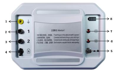 China Xhzs506s  Cable Spiker Cable Main Insulation Damage Device Spiking Equipments for sale