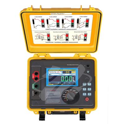 China High Voltage Digital Megohmmeter, 15kV Portable Insulation Resistance Tester for sale