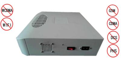 China Portable Cell Phone Jammer , 1-15M Built - In Wireless Signal Jammer for sale