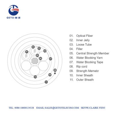 China All Dielectric Double Jacket 96 Cores OM4 ADSS Fiber Cable for sale