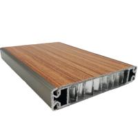 China Wall Mounted Aluminum Composite Toilet Partition Waterproof Odm Aluminum Honeycomb Sheets for sale