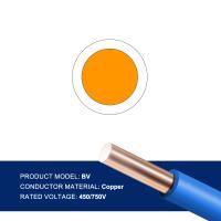 China Single Core Hard Copper Wire PVC Insulated Wire UL758 IEC 60227 for sale