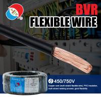 China BVR 1.5mm 2.5mm 4mm Household Building Wire PVC Copper Building Wire for sale