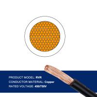 China BVR Fire Retardant Electrical Cables 6mm2 Flexible House 1 Core Cable for sale