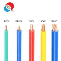 China WDZ-BYJ 2.5mm2 XLPE LSZH Cable Insulated For High Rise Building for sale