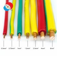 China CCC BV Single Core Copper PVC House Wire Electrical Building Wire Cable for sale
