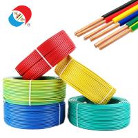 China CCC BV Single Core Copper PVC House Wire Electrical Building Wire Cable for sale