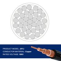 China JKYJ 1kV ACSR Cable Overhead Aluminum Wire PVC Insulated Aerial Drop Conductor for sale