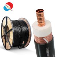 China HCRHTCYZ Heat Resistant Cable Rubber Sheath Halogen Free Power Cable Safety for sale