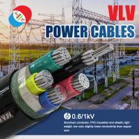 China Durable XLPE Cable Aluminum Conductor VLV 0.6/1KV Municipal Building Circuits for sale