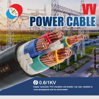 China 0.6/1KV Copper XLPE Cable Electric Power Cable For Residential Commercial for sale