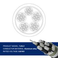 China 600V To 35kV YJHLV Aluminum Alloy Cable LSZH Cross Linked Polyethylene Wire for sale