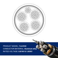 China YJLHV22 Aluminum Alloy Power Cable Rare Earth High Speed ​​Railway for sale