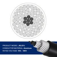 China JKLGYJ 10kV Aluminum Core Cross-linked Polyethylene Insulated Reinforced Overhead Cable for sale
