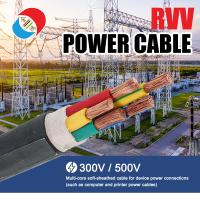 China RVV Flexible PVC Control Cable 16mm House Wire For Cabinets for sale