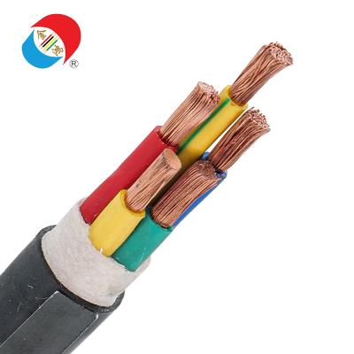 China RVV Flexible PVC Control Cable 16mm House Wire For Cabinets for sale