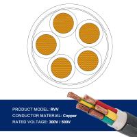China RVV Flexible PVC Control Cable 16mm House Wire For Cabinets for sale