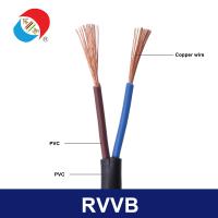 China 5mm To 50mm RVVB Flat PVC Flexible Cable XLPE Indoor House Electrical Cable for sale