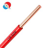 China WDZ-BYJ LSZH House Wiring Cables 450/750V Copper Flame Retardant for sale