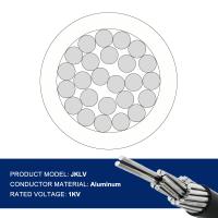 China JKLV Low Voltage Aerial Bundled Cable 16mm2-120mm2 LV ABC Cable for sale