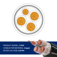 China Underground Feeder Networks YJV22 Cable STA 0.6/1kV XLPE Copper Armoured Cable for sale