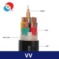 China VV Copper PVC/PVC Power Cable 0.6/1kV for Building Wiring and LV Distribution for sale